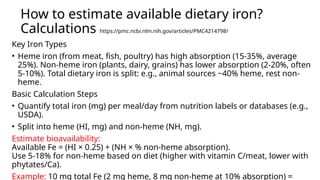 Comprehensive Overview of Iron Deficiency Anemia and Dietary Iron ...