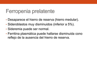 Anemia ferropenica | PPTX