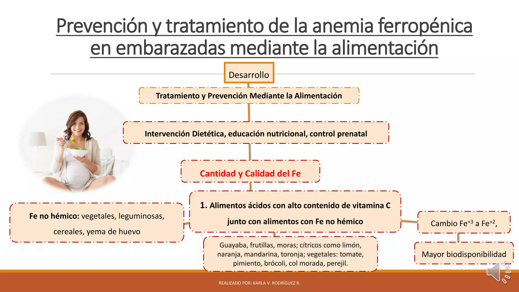 Anemia ferropenica en embarazadas | PPT