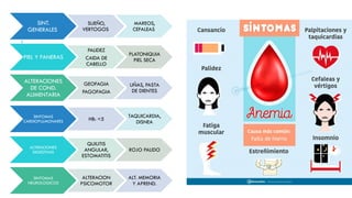 ANEMIA FERROPÉNICA EN EL EMBARAZO.pptx F. | PPTX