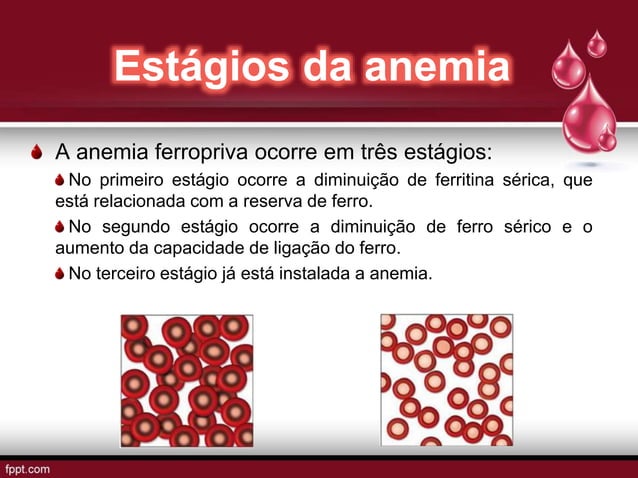 Anemia ferropriva