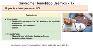 Anemia hemolítica microangiopática | PPTX