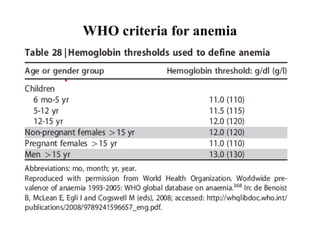 Anemia & iron deficiency anemia. description | PPTX