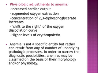 Anemia in children.pptx