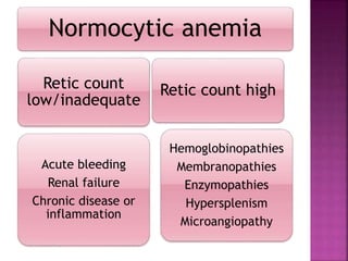 Anemia in children.pptx | Blood Disorders | Diseases and Conditions