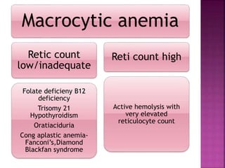 Anemia in children.pptx | Blood Disorders | Diseases and Conditions