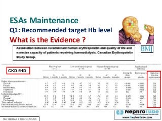 Anemia in CKD - ESAs Therapy - Guideline Critique, Evidence base - Dr ...