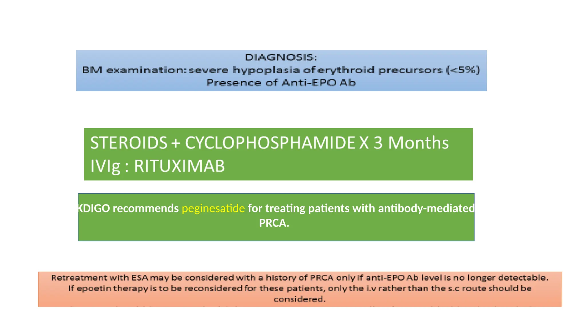 Anemia in CKD Treatment Guidelines kdigo | PPTX