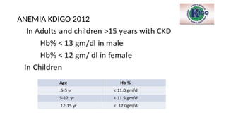 Anemia in CKD Treatment Guidelines kdigo | PPTX