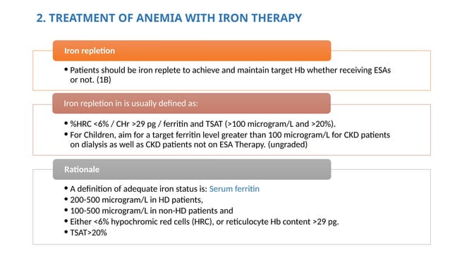 Anemia in CKD Treatment Guidelines kdigo | PPTX | Blood Disorders ...