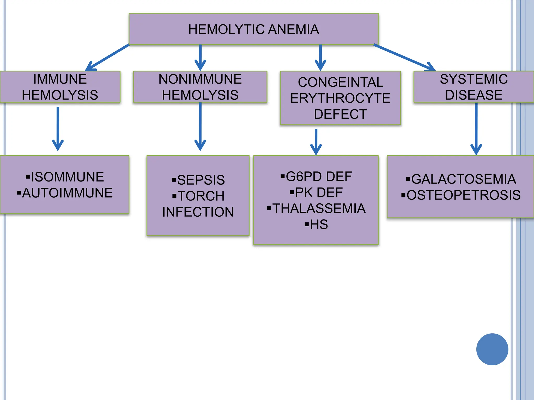Anemia in newborn pediatrics.pptx