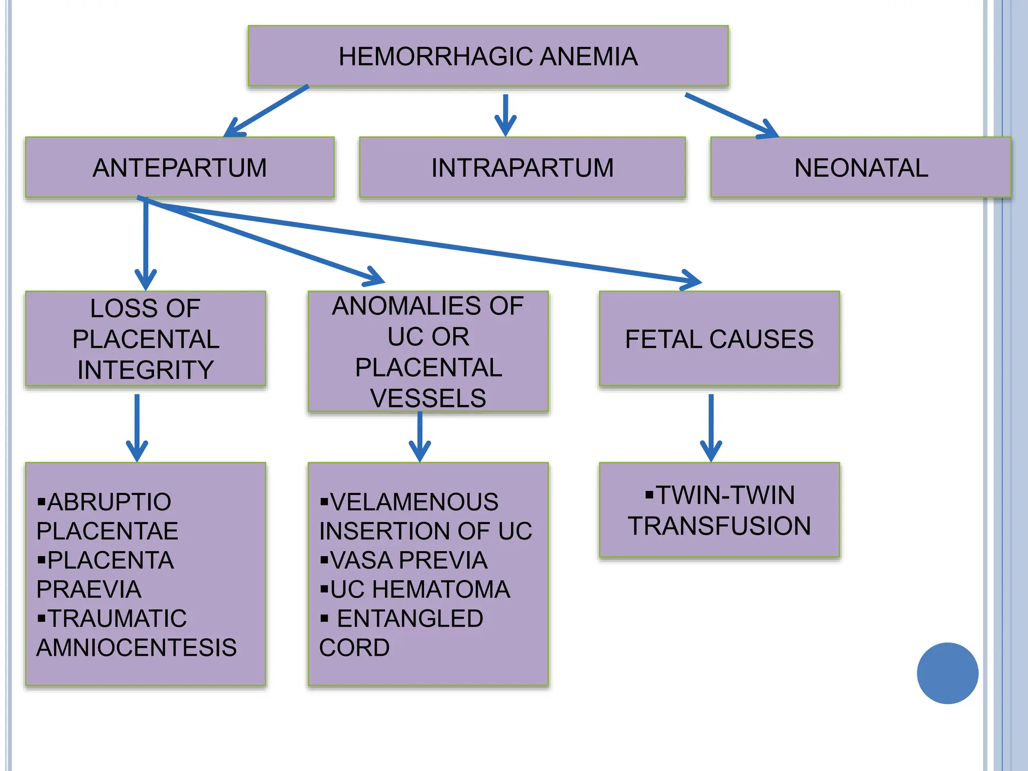 Anemia in newborn pediatrics.pptx