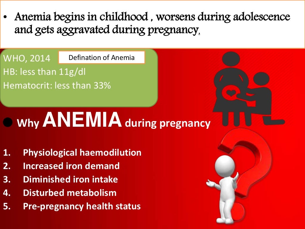 Anemia In Pregnancy