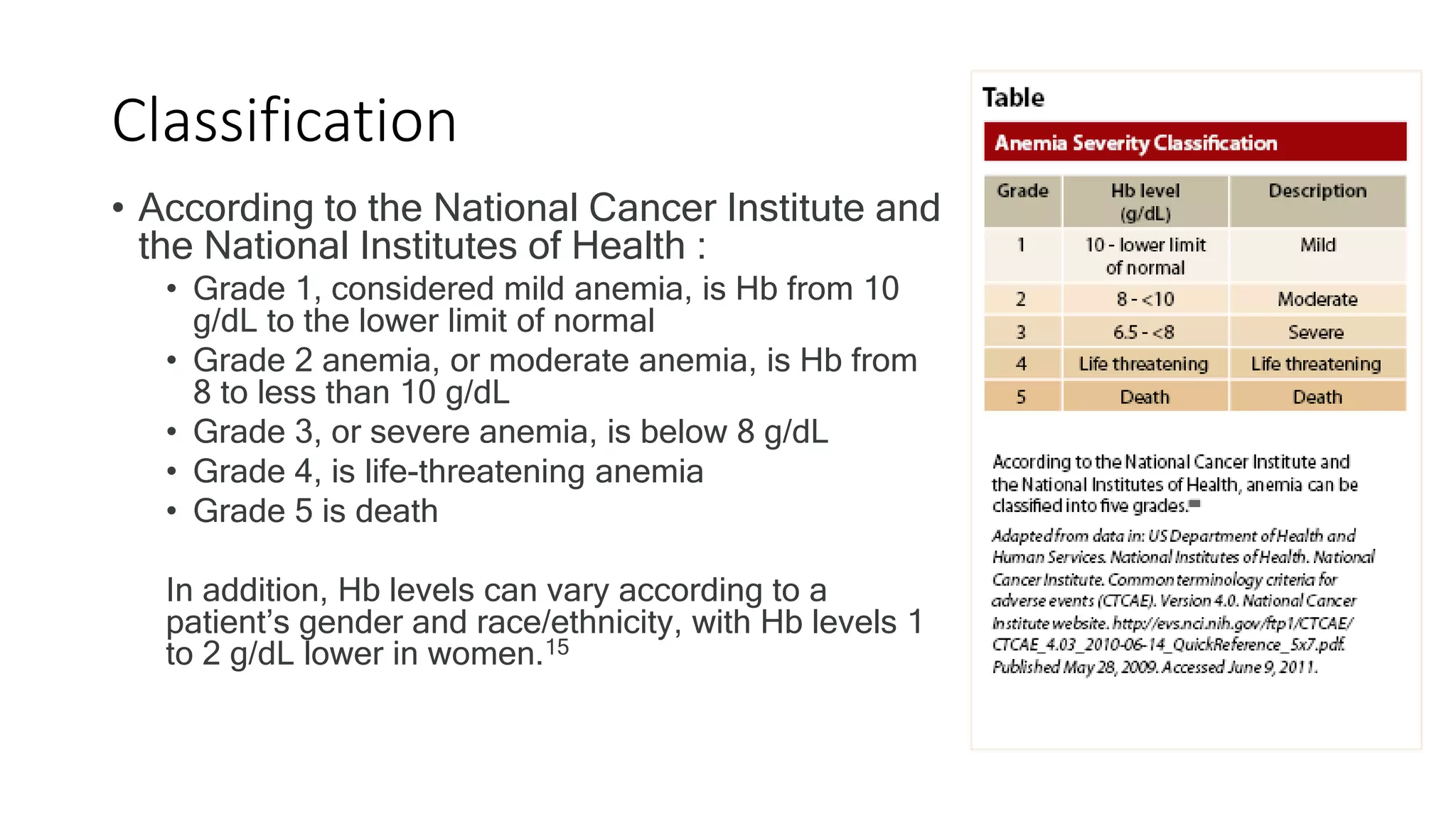 Anemia in Pregnancy.pptx