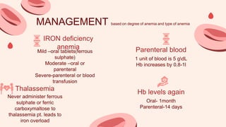 ANEMIA IN PREGNANCY_ gynecology & obstetrics | PPTX