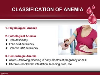 Anemia in pregnancy obstructive gynecology | PPT