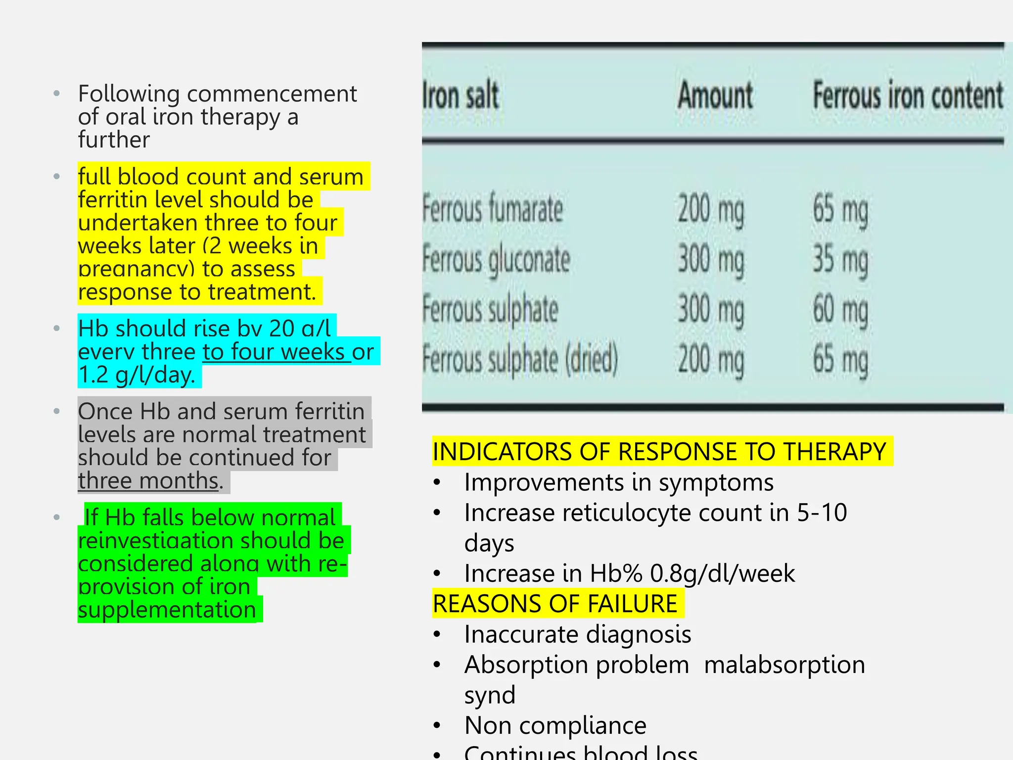 ANEMIA IN PREGNANCY BY DR SHABNAM NAZ.pptx