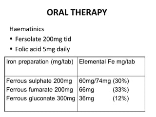 Anemia in pregnancy by oouth unit d medical students o&g | PPT