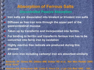 Anemia in pregnancy by Dr usman ali | PPT