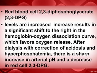 Anemia in renal disease3 | PPTX