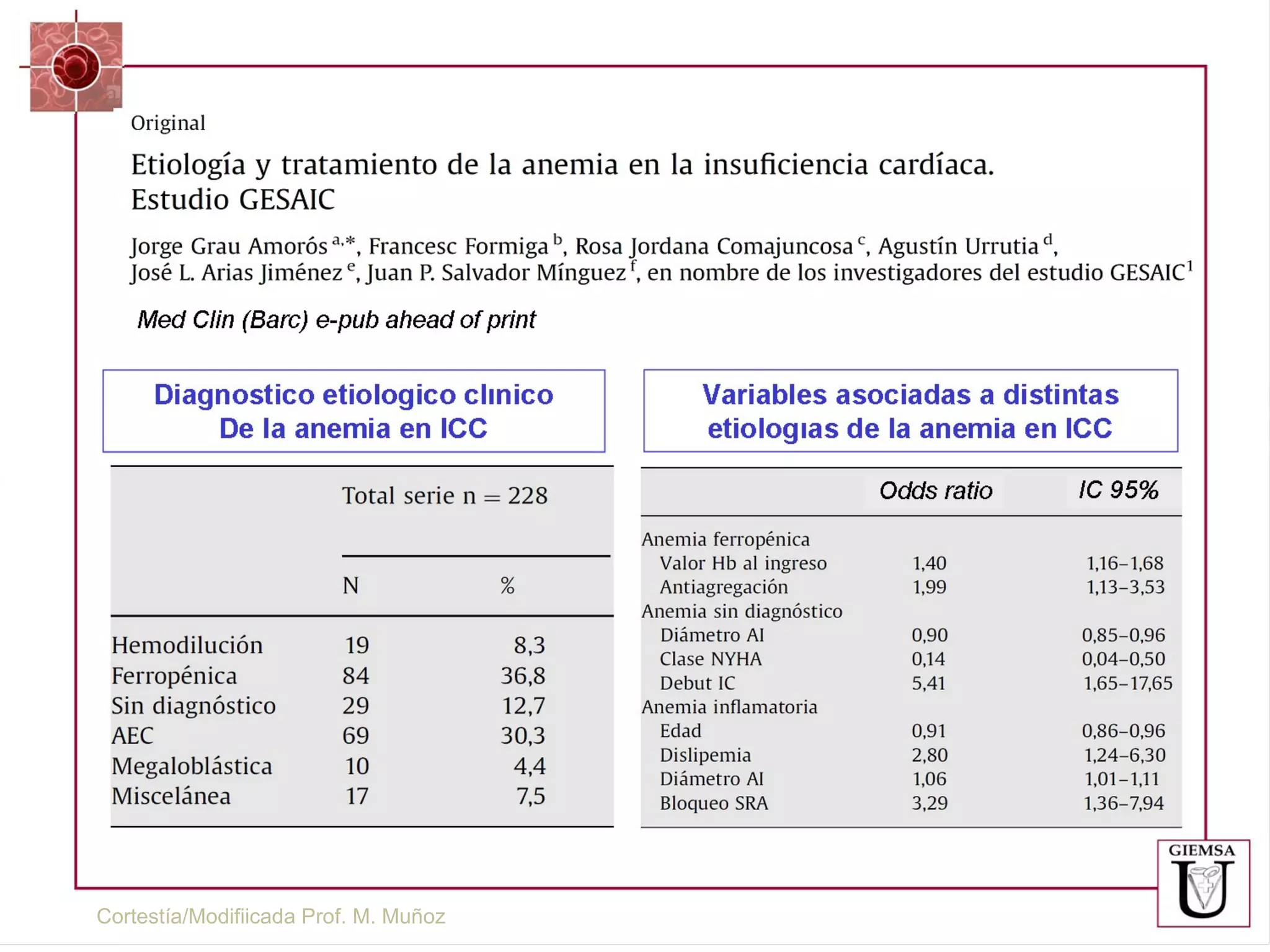 Anemia, insuficiencia cardíaca y transfusión. Talavera 2016 | PPT