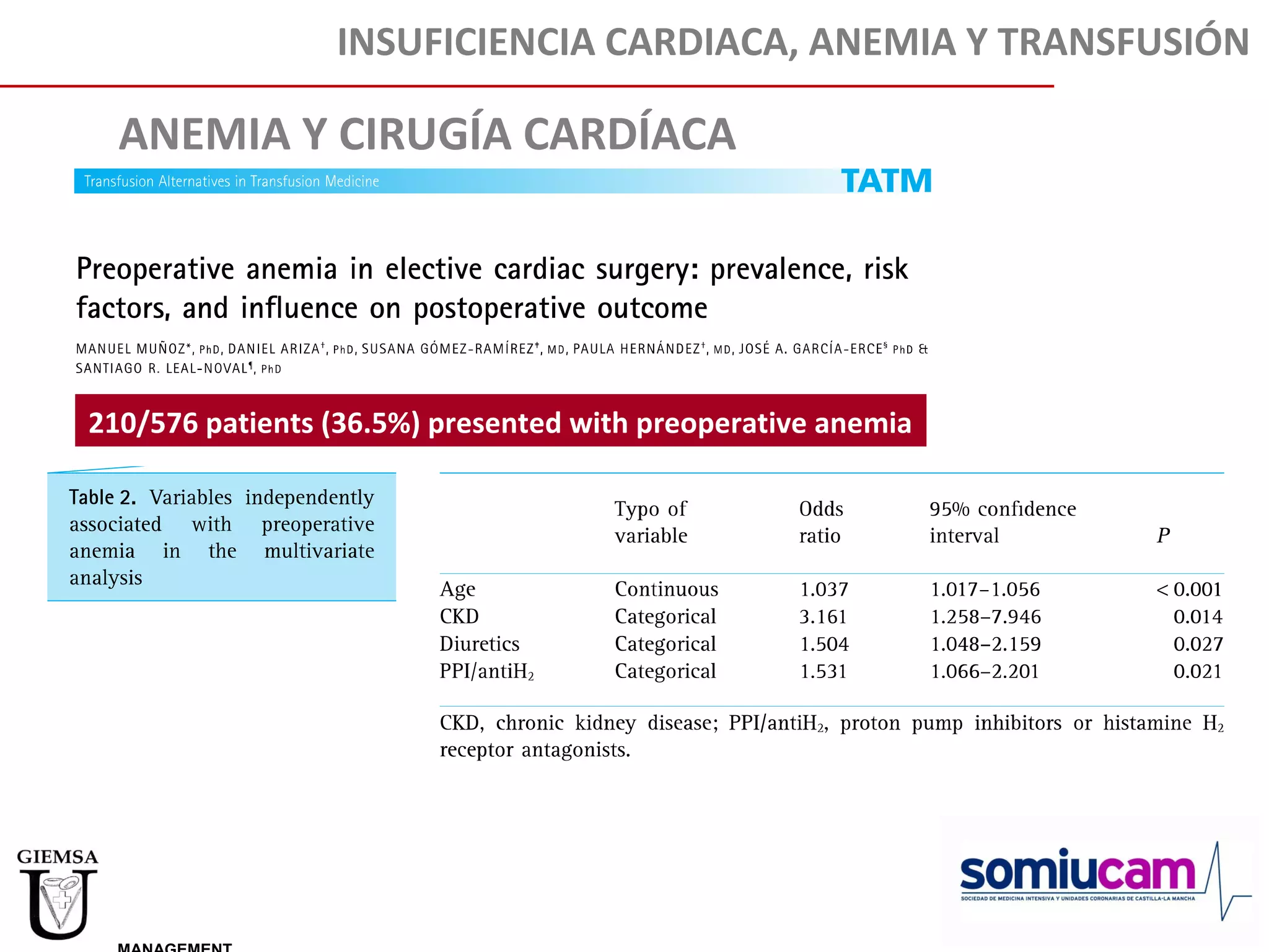 Anemia, insuficiencia cardíaca y transfusión. Talavera 2016 | PPT