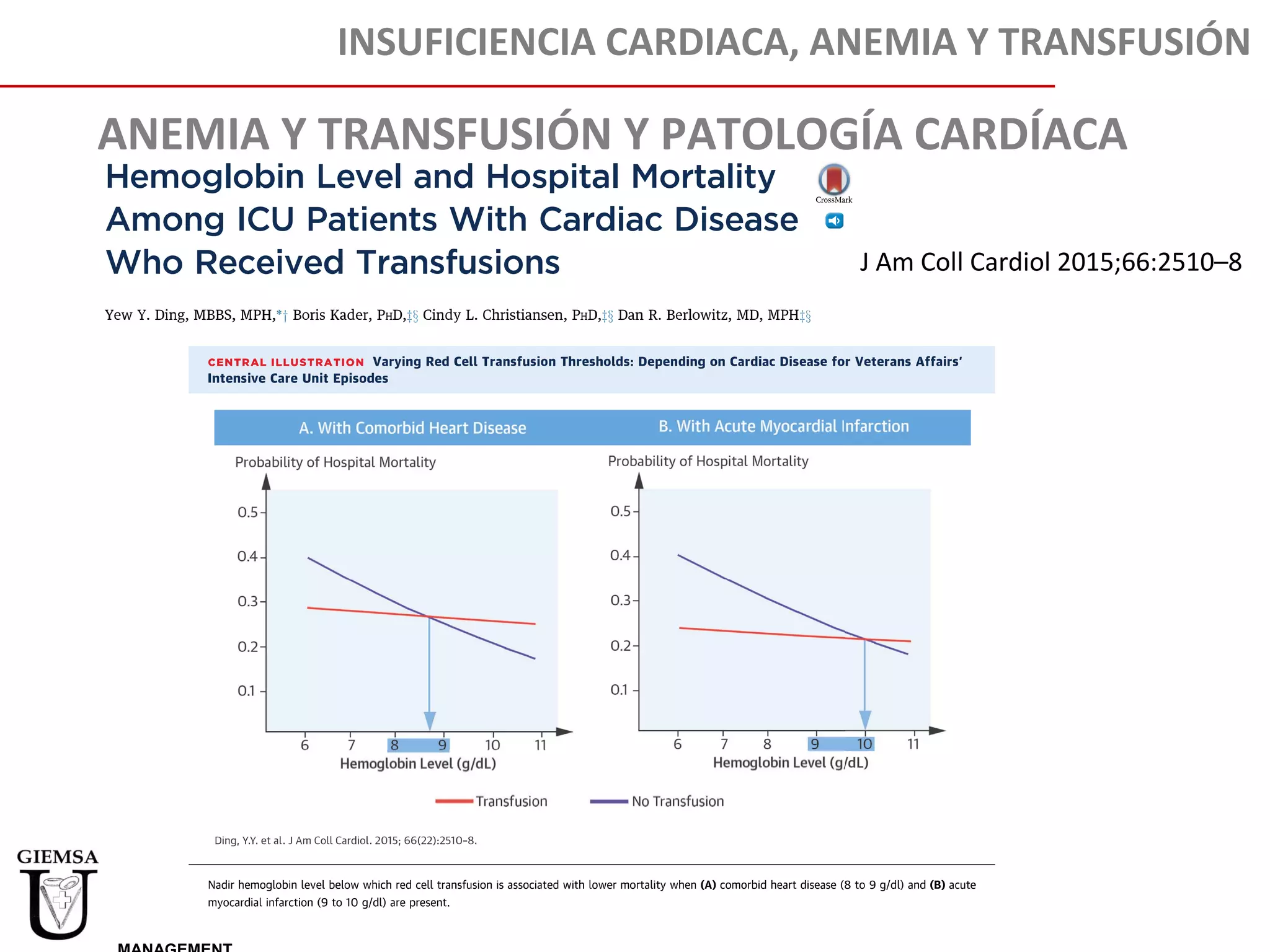Anemia, insuficiencia cardíaca y transfusión. Talavera 2016 | PPT