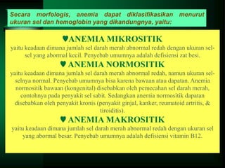 ANEMIA KELOMPOK 4 (1).pptx