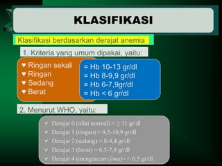 ANEMIA KELOMPOK 4 (1).pptx