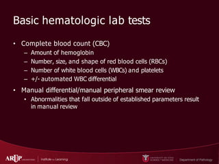 Anemia Lecture for the MLT students.pptx