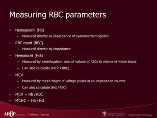 Anemia Lecture for the MLT students.pptx