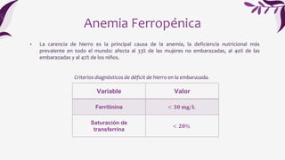 Anemia durante el embarazo, tipos, profilaxis y tratamiento | PPTX