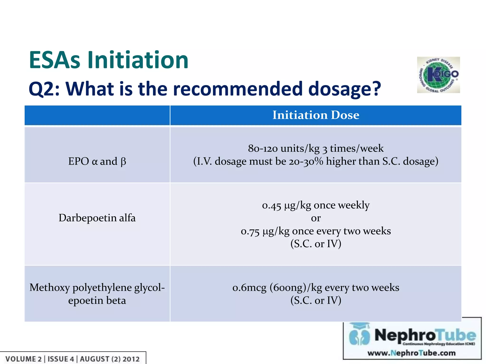 Anemia management in CKD (ESA Therapy) - Dr. Gawad | PPT