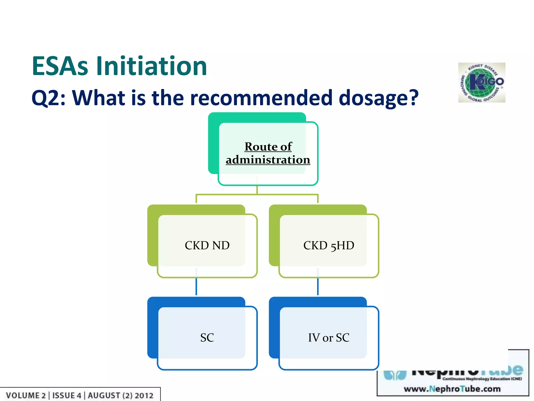 Anemia management in CKD (ESA Therapy) - Dr. Gawad | PPT