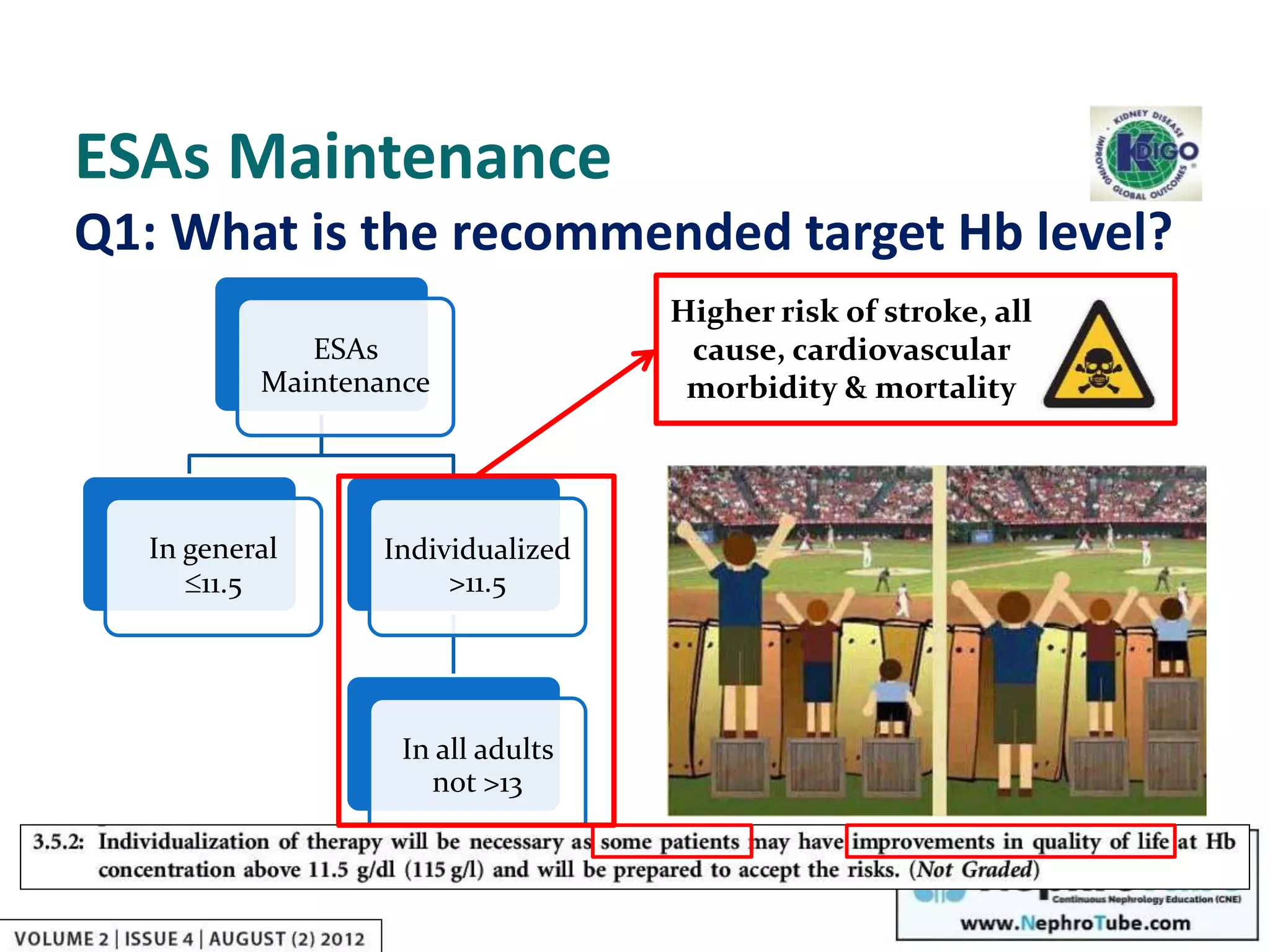 Anemia management in CKD (ESA Therapy) - Dr. Gawad | PPT