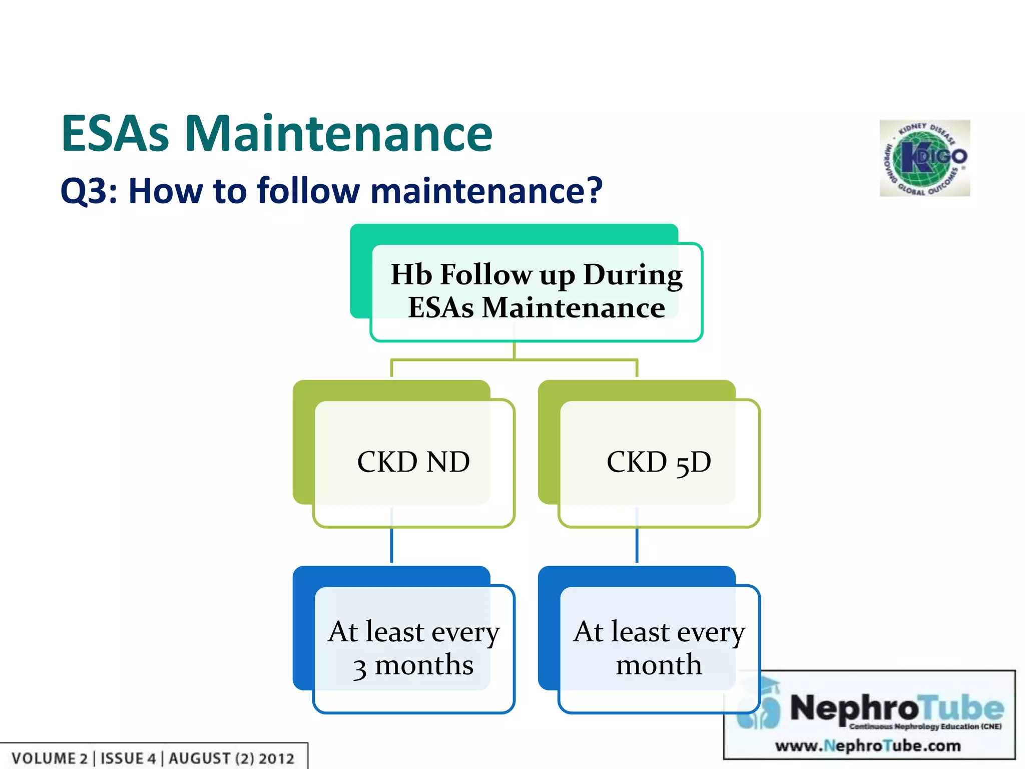 Anemia management in CKD (ESA Therapy) - Dr. Gawad | PPT