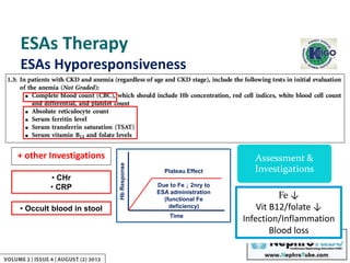 Anemia management in CKD (ESA Therapy) - Dr. Gawad | PPT
