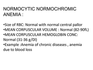 anemia (medicine).pptx | Blood Disorders | Diseases and Conditions