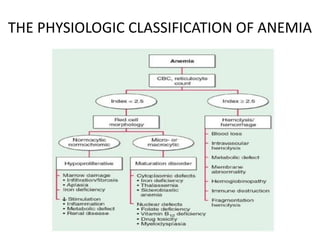 anemia (medicine).pptx