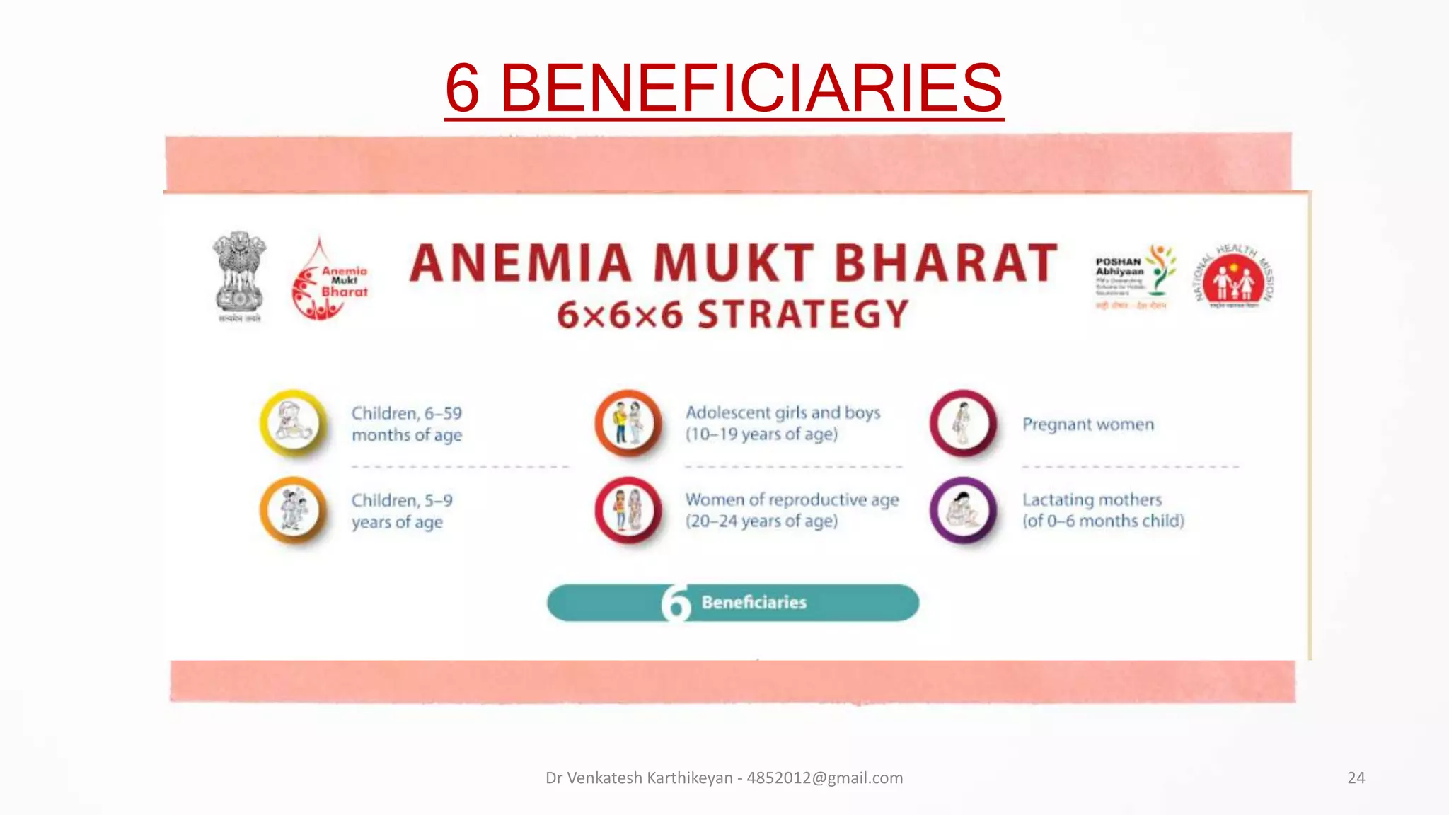Anemia Mukt Bharat - 6x6x6 strategy | PPTX