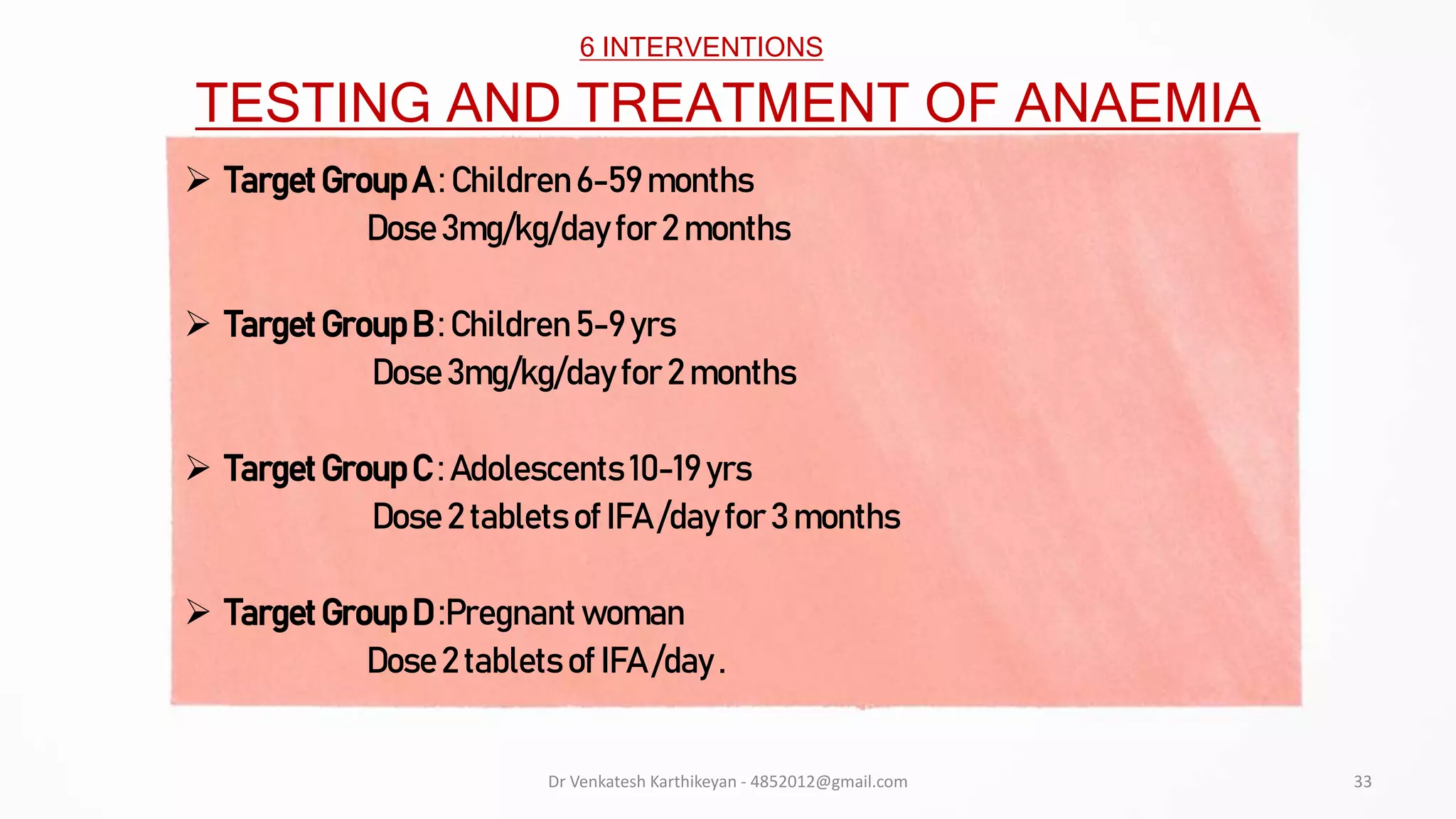 Anemia Mukt Bharat - 6x6x6 strategy | PPTX