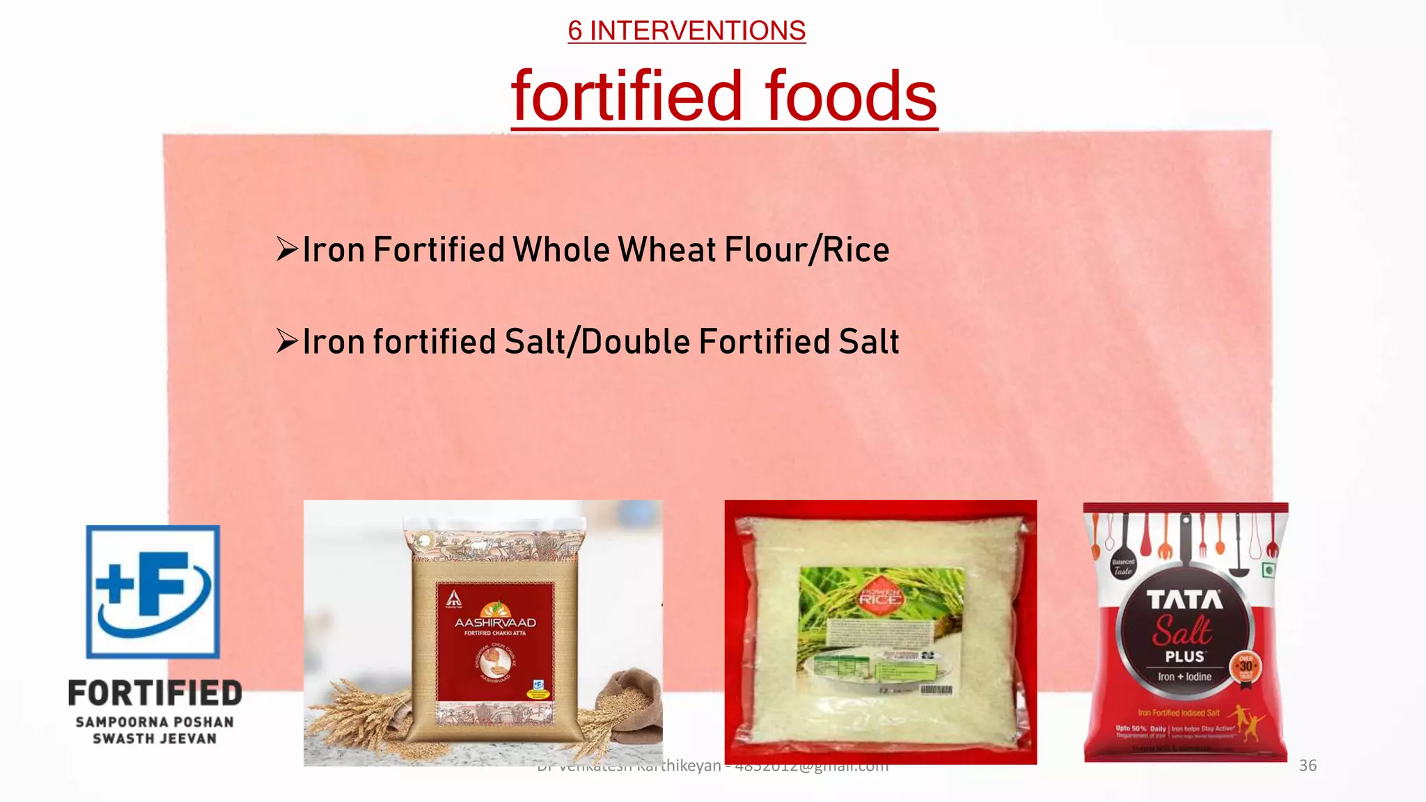 Anemia Mukt Bharat - 6x6x6 strategy | PPTX