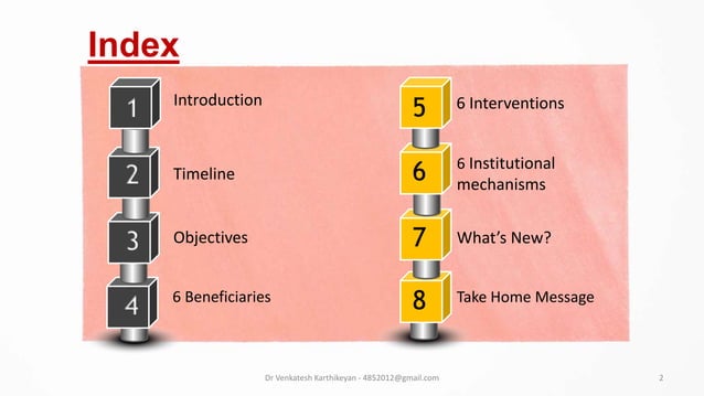 Anemia Mukt Bharat - 6x6x6 strategy | PPTX | Pregnancy | Reproductive ...