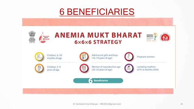 Anemia Mukt Bharat - 6x6x6 strategy | PPTX | Pregnancy | Reproductive ...