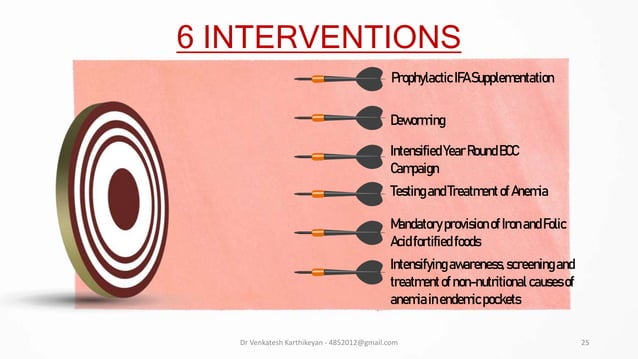 Anemia Mukt Bharat - 6x6x6 strategy | PPTX | Pregnancy | Reproductive ...