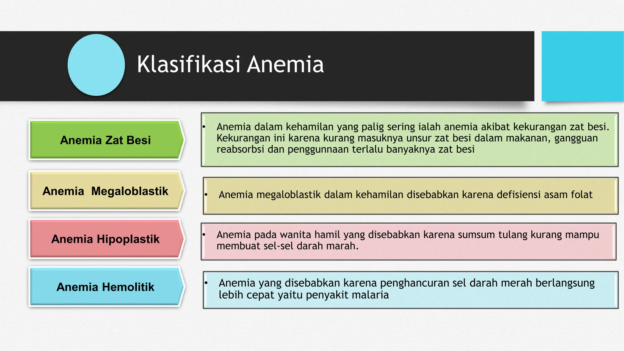 Anemia_Pada_Ibu_Hamil.pptxAnemia Pada Ibu Hamil | PPTX