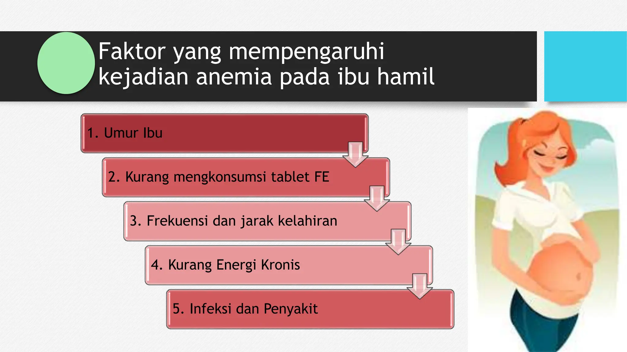 Anemia_Pada_Ibu_Hamil.pptxAnemia Pada Ibu Hamil | PPTX