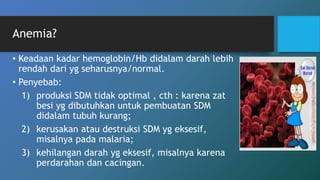 Anemia pada remaja putri | PPTX