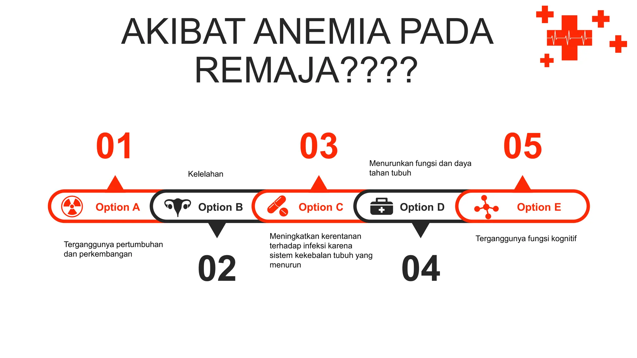 ANEMIA PADA REMAJA PUTRI dan Manfaat Minum Tablet Tambah Darah.pptx