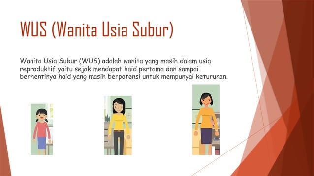 Anemia pada Wanita usia subur ( wus ).pptx